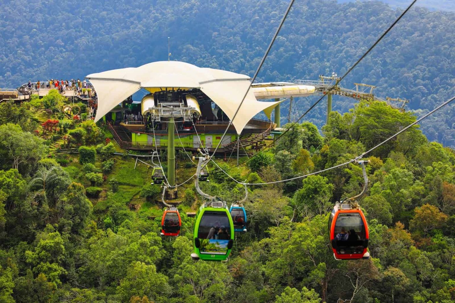 Langkawi Skycab Cable Car: Overview, Highlights & Attractions